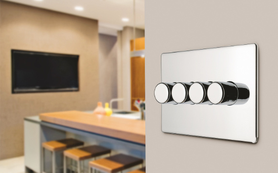 Products and channels - Luceco